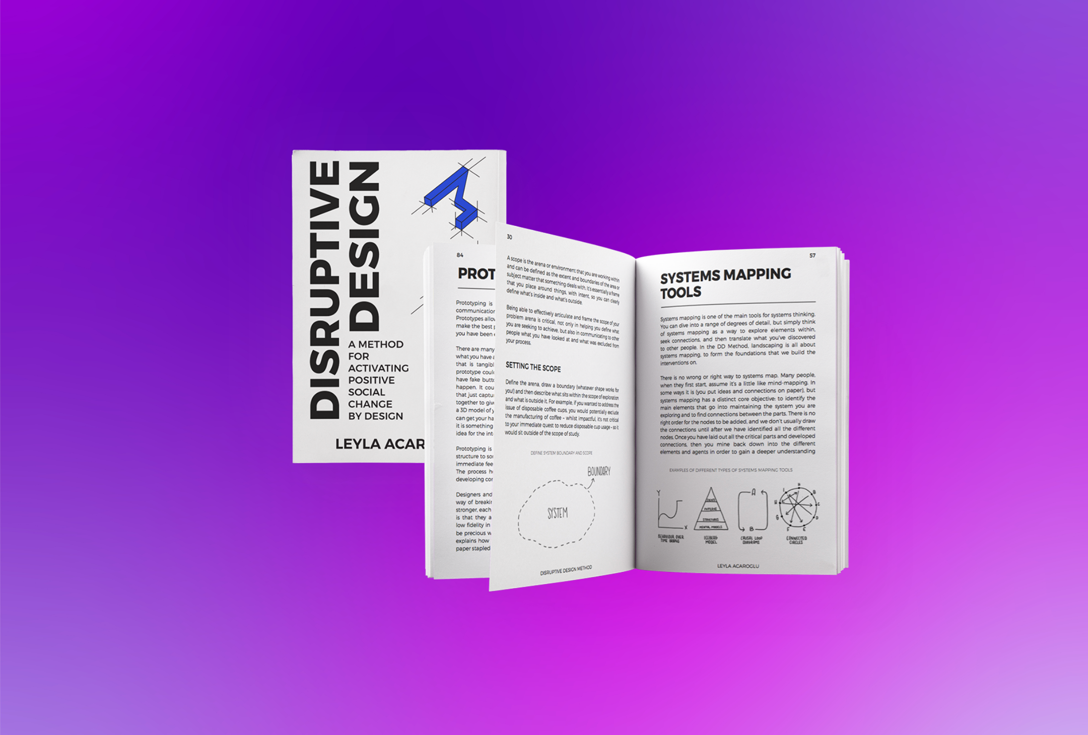 Disruptive Design Method Handbook - The UnSchool